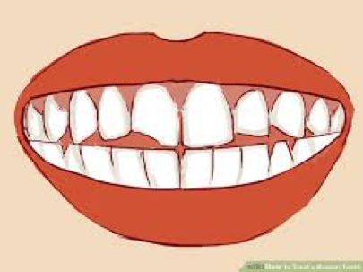 It’s Complicated— The final /s/ sound in English | Learning English in ...